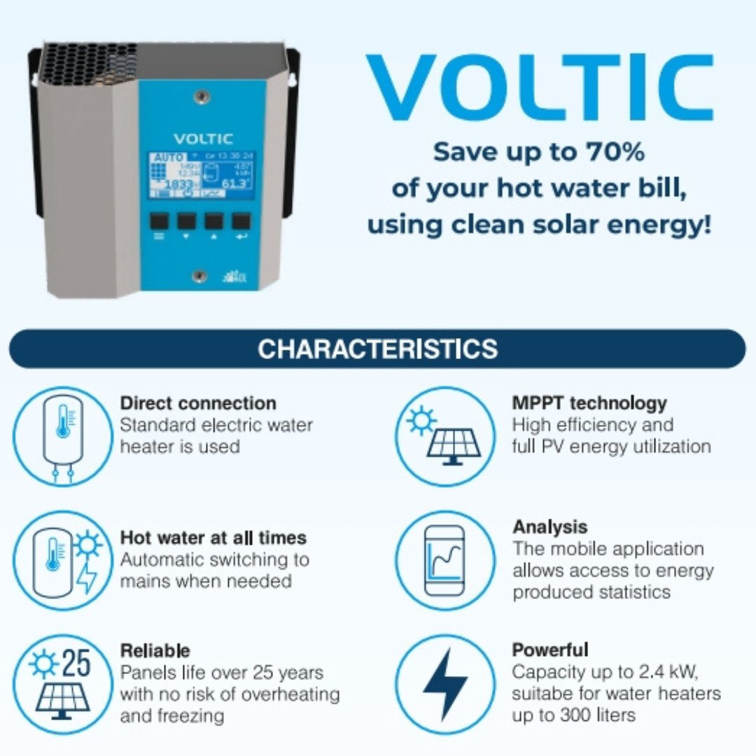 More about Voltic - Voltic